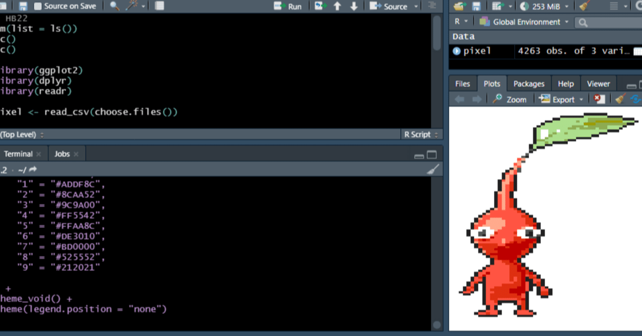 How to create a pixel art using ggplot2 in R｜わんこ