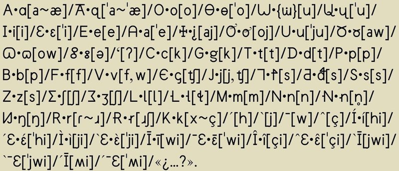 ヤーガン語とフォノタイピー｜Qvarie
