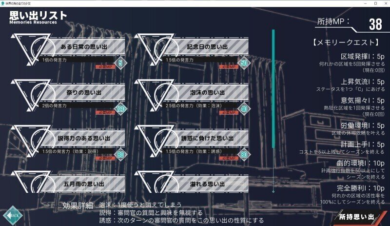 【世界の為の全ての少女】デッキに触れずに初心者攻略【高難易度ゲーム】｜TKU