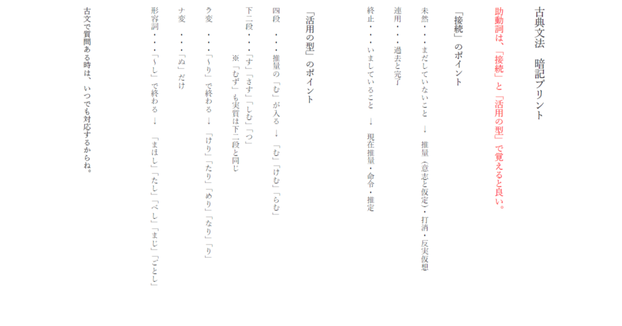 古文 助動詞 暗記プリント｜Fukuta Takuma