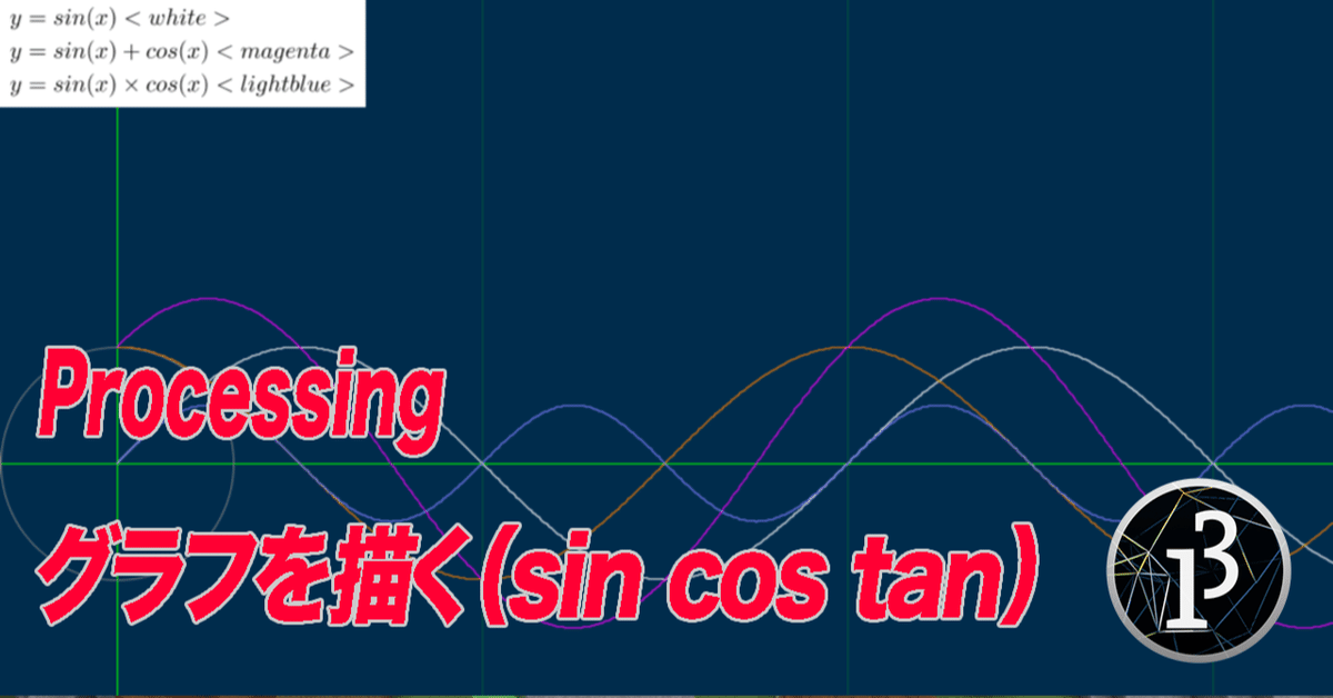 Processing でグラフを描く① sin cos tan｜creativival