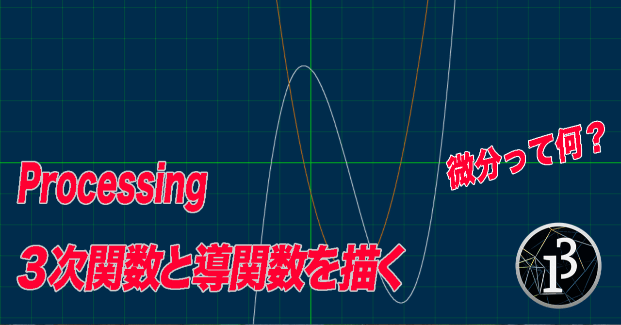 Processing でグラフを描く② 3次関数と導関数｜creativival