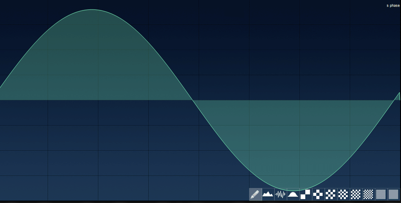 GNU OctaveでWavetableを作成する方法 Part1（初歩）｜Kimura Taro