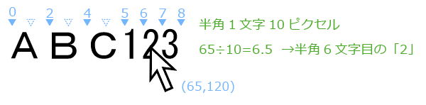 【ShellFiler開発記】半角文字と全角文字とは何か｜Hideaki Kishimoto
