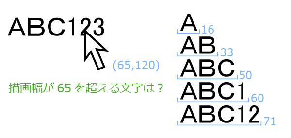 【ShellFiler開発記】半角文字と全角文字とは何か｜Hideaki Kishimoto