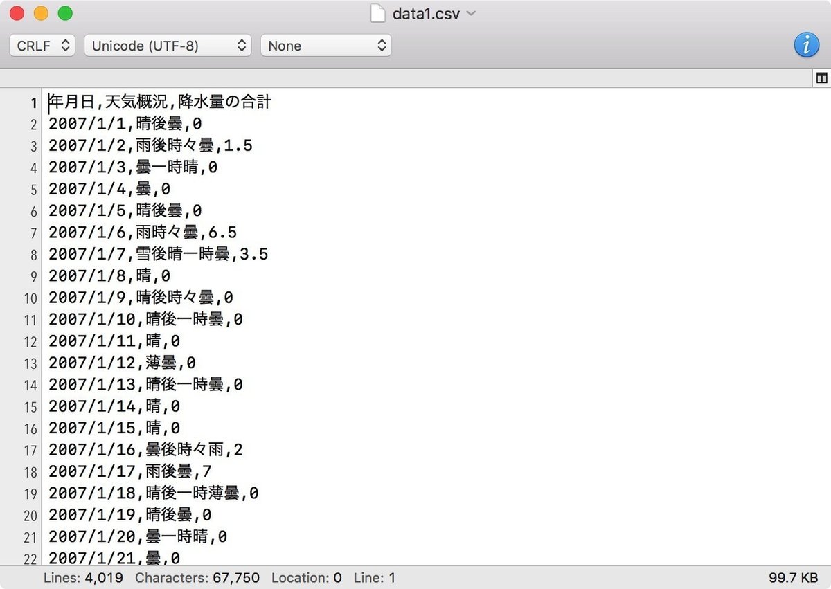 Pythonでプログラミング 15｜donguri