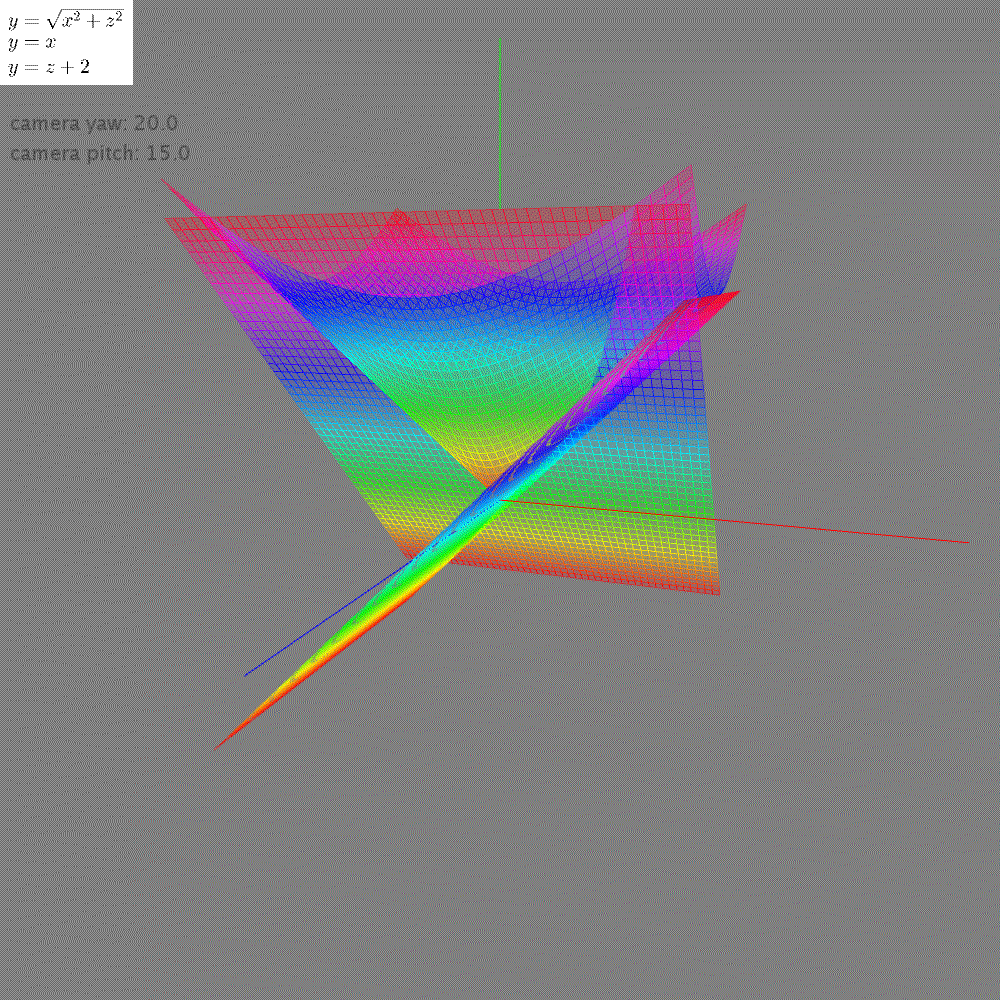 Processing でグラフを描く⑩ 3次元のグラフ｜creativival