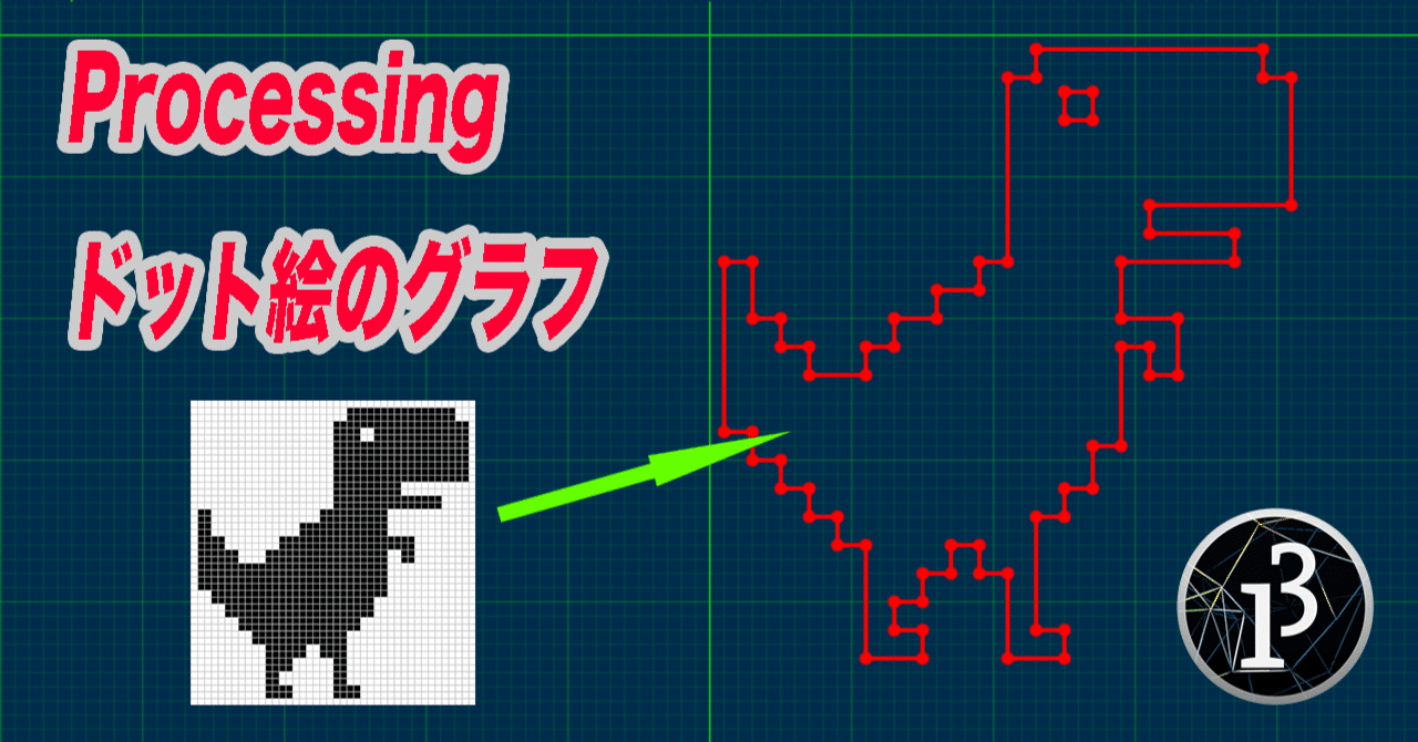 Processing でグラフを描く⑪ ドット絵をグラフにする｜creativival