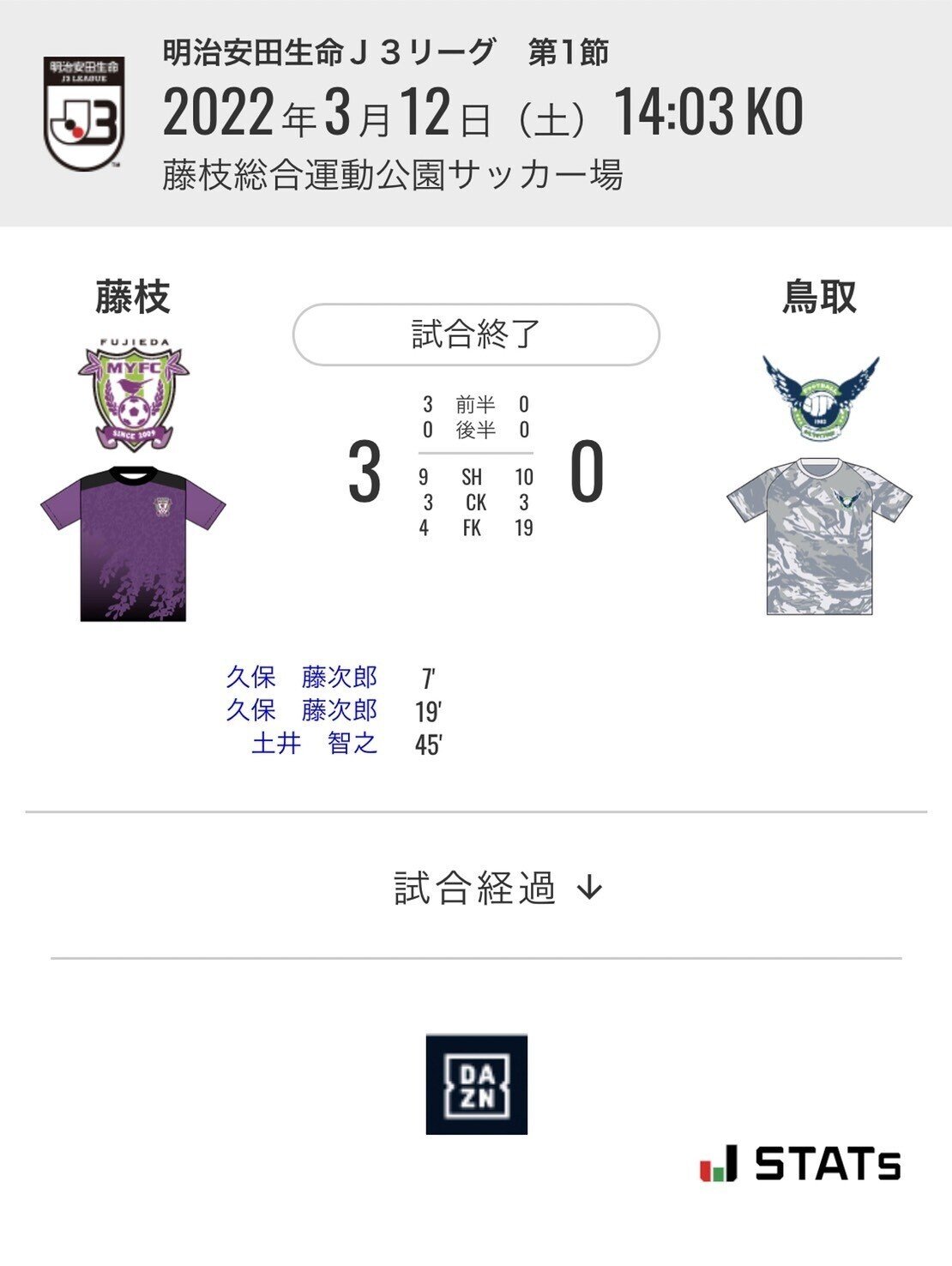 2022J3リーグ第1節 藤枝MYFC vs ガイナーレ鳥取 レビュー｜シンパル@橙・走・心