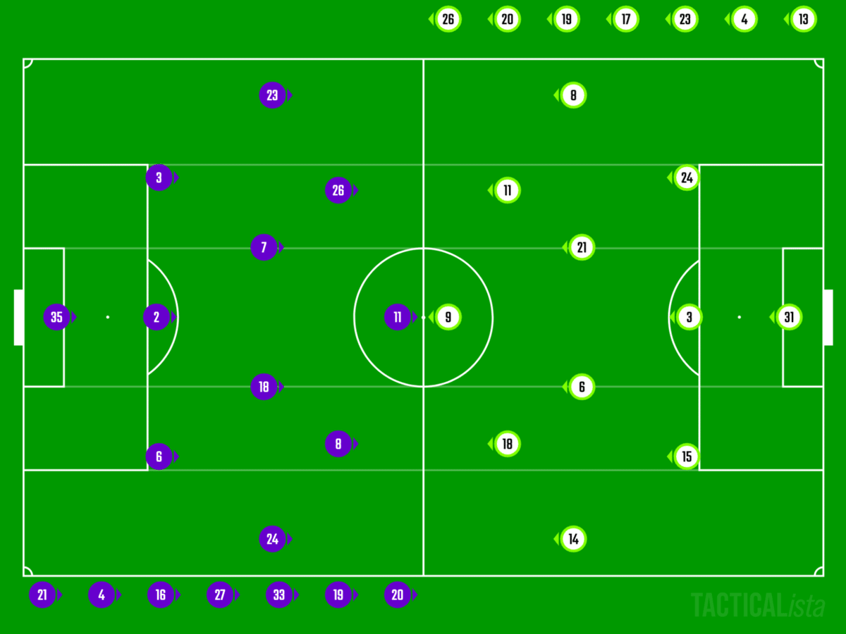 2022J3リーグ第1節 藤枝MYFC vs ガイナーレ鳥取 レビュー｜シンパル@橙・走・心