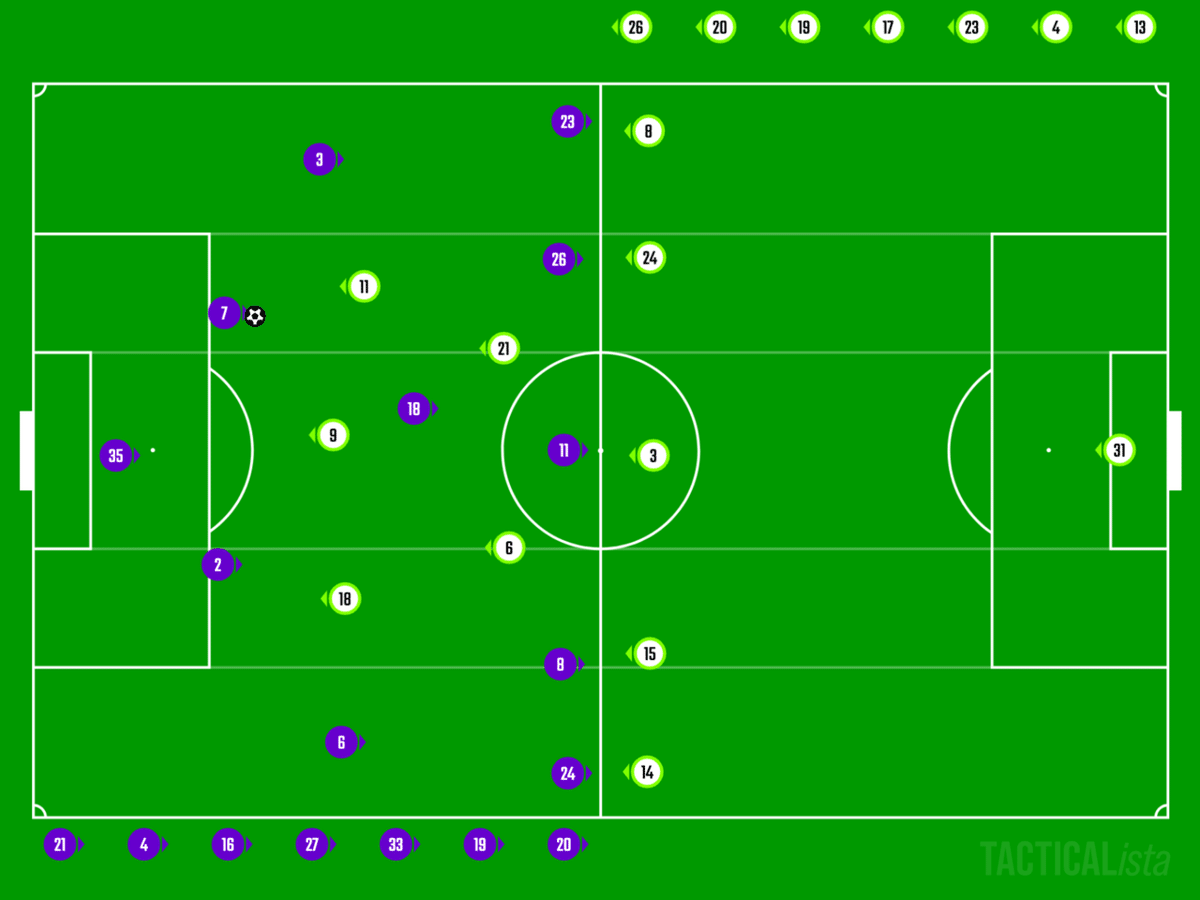 2022J3リーグ第1節 藤枝MYFC vs ガイナーレ鳥取 レビュー｜シンパル@橙・走・心