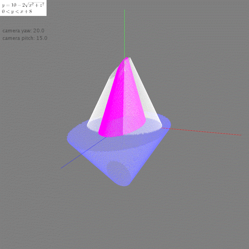 Processing でグラフを描く⑬ 行列による3次元グラフの変換｜creativival