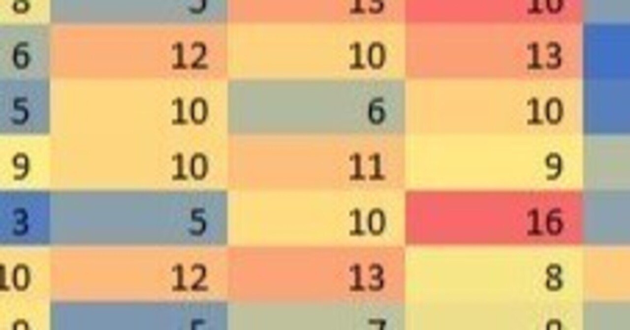 色と表｜くらげ先生（永野龍典 Nagano Ryusuke）｜note