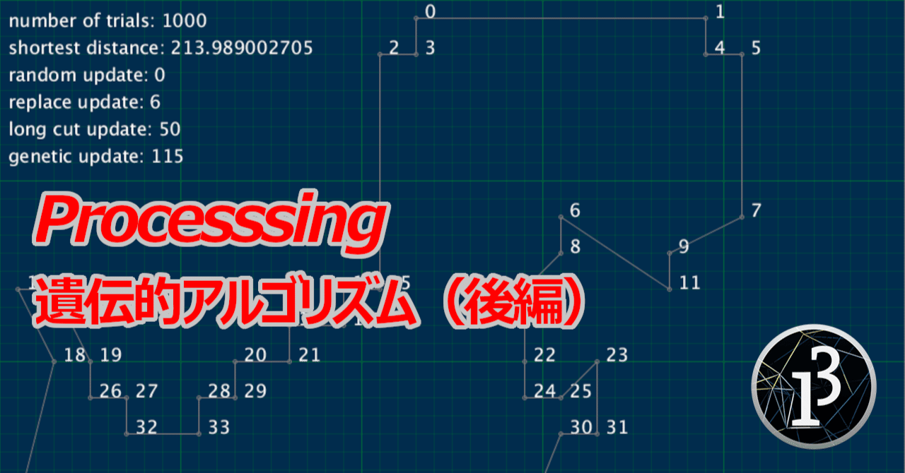 Processing でグラフを描く⑲ 遺伝的アルゴリズム（後編）｜creativival