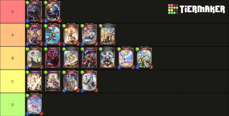 EOP2pickビショップ現状評価｜Jene