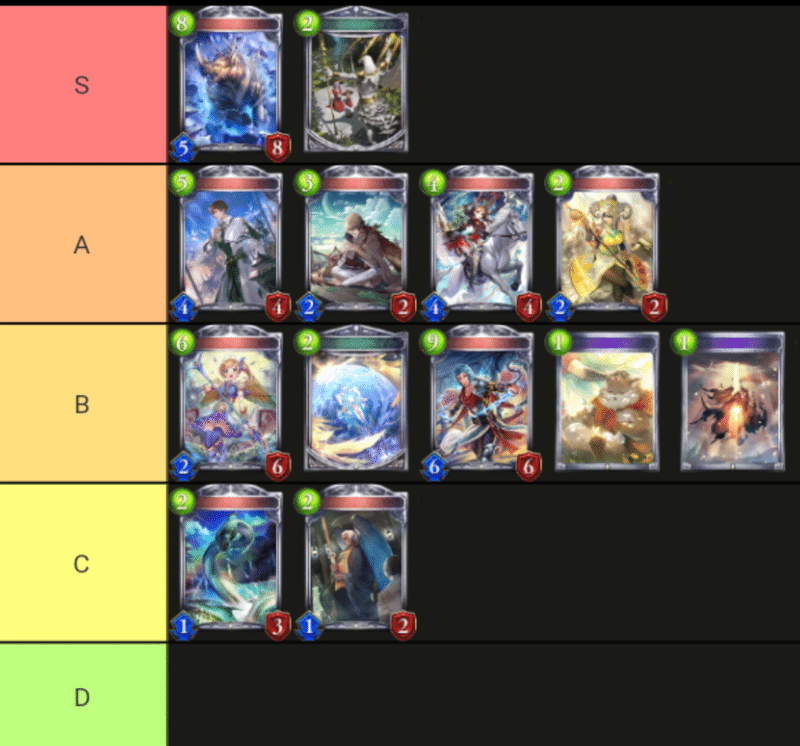 EOP2pickビショップ現状評価｜Jene