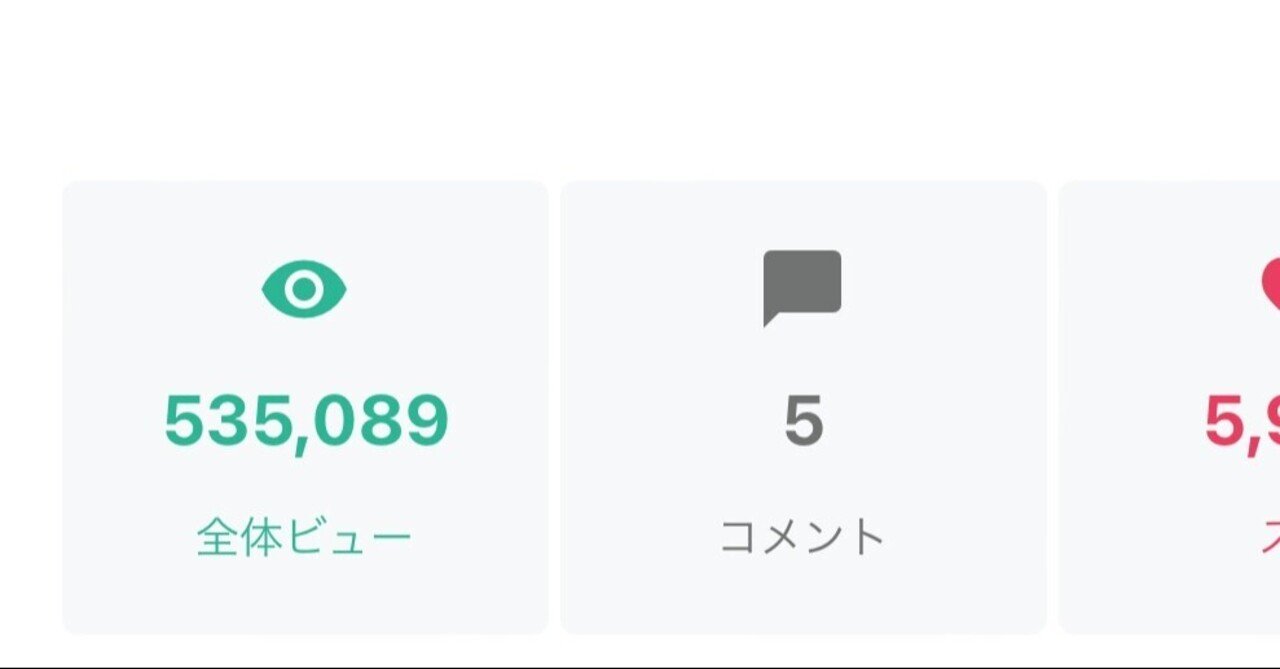 2022年3月のまとめ｜Atsushi Oshio