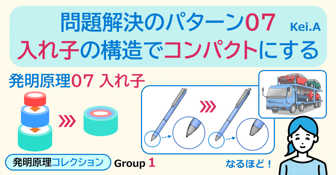 【問題解決のパターン07】入れ子の構造でコンパクトにする|青戸けい|常識をくつがえすアイデア