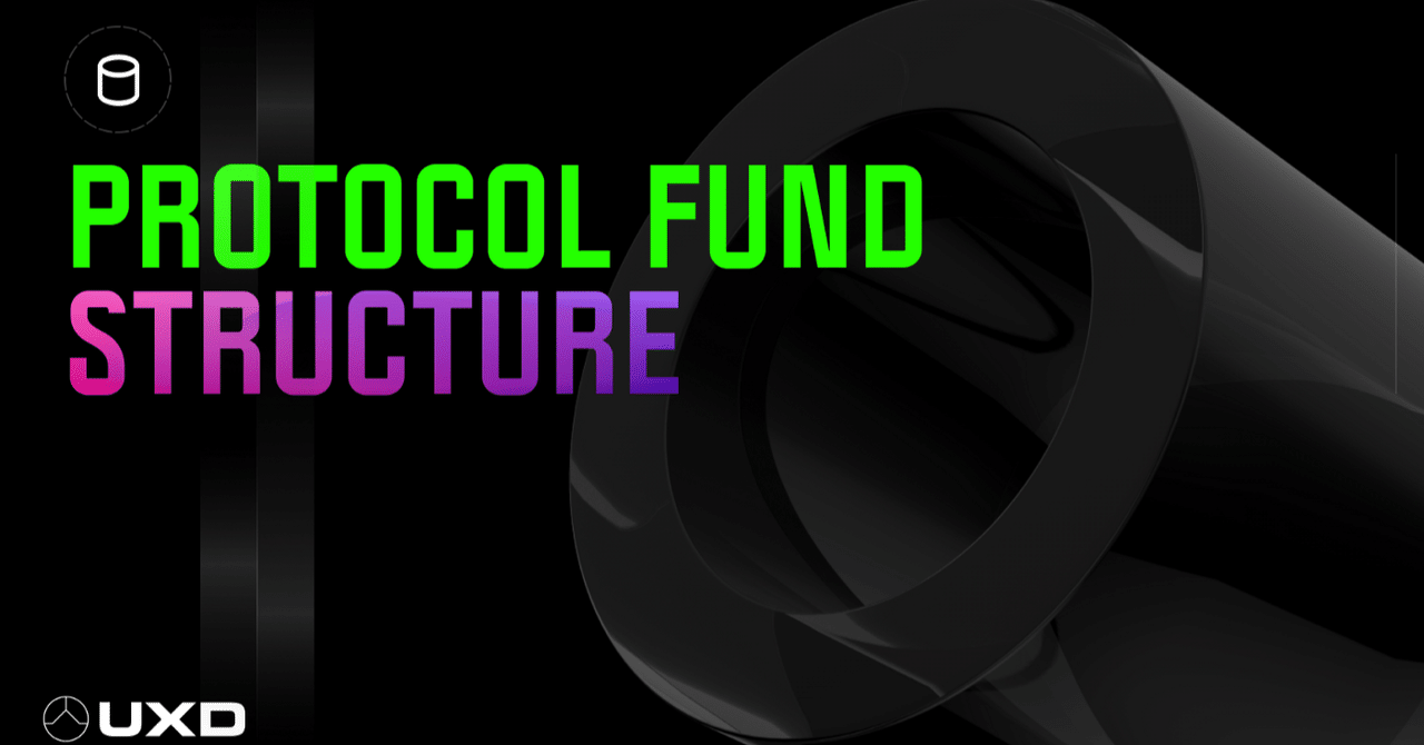 UXD プロトコルファンドの構造｜UXD Protocol
