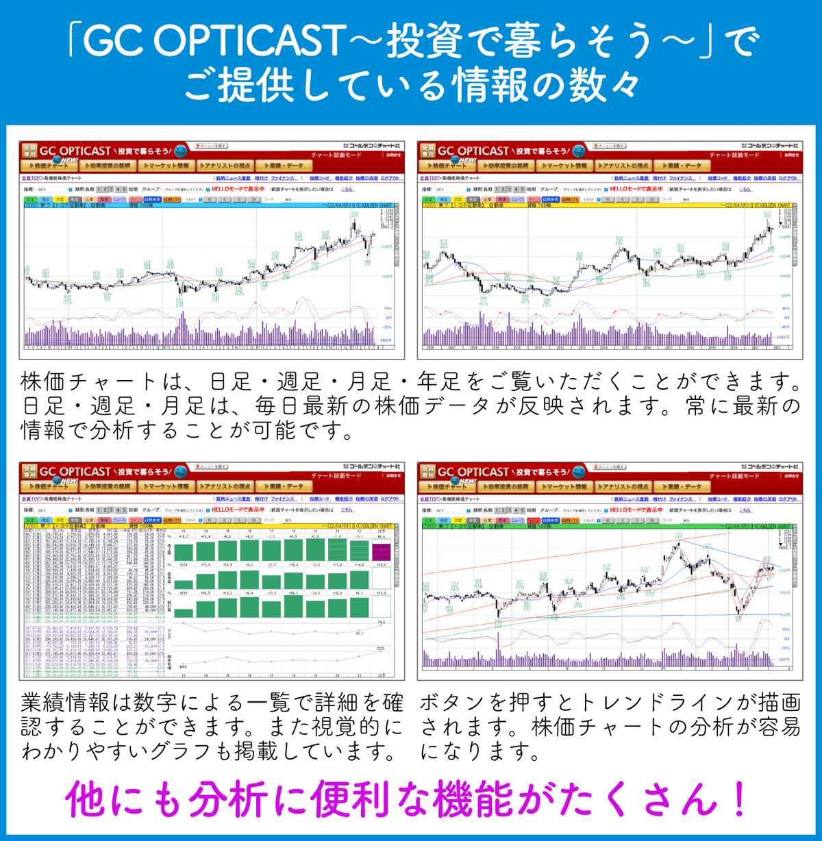 「GC OPTICAST〜投資で暮らそう〜」で週刊ゴールデンチャートの株価チャートが閲覧可能に！｜ゴールデン・チャート社