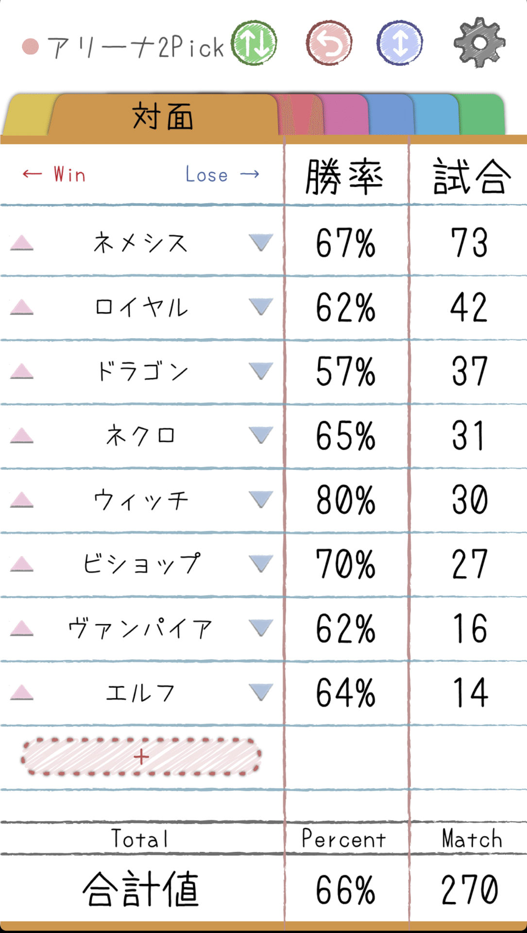 【シャドバ】EOP2PickスターターキットーEOP2Pick環境、全クラスの戦い方、優先カード紹介しますー｜ソー/シャドバ2Pick