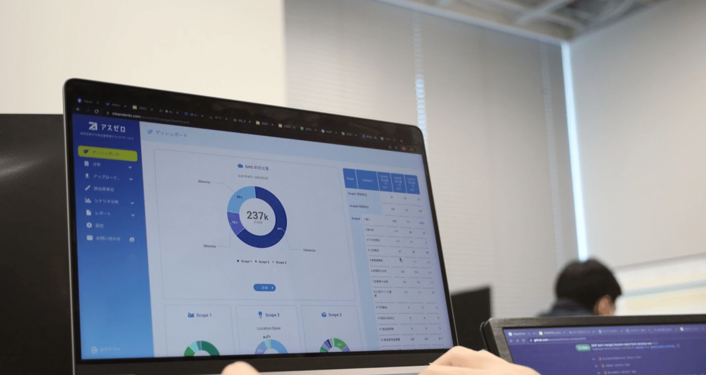 わたせ＠アスエネCPO｜note