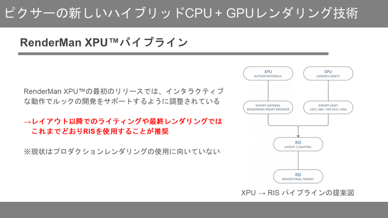 RenderMan XPU™ ピクサーの新しいハイブリッドCPU+GPUレンダリング技術 Part1｜IndyZone