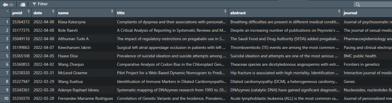 【R】easyPubMedとDeepL API keyでPubMed論文を収集しabstractを自動和訳する。｜text_tier2718
