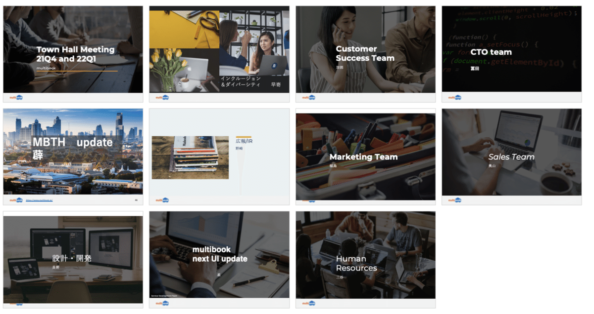2021年度4Q全社会議の実施｜The Multibook View ｜未来を作る現場から