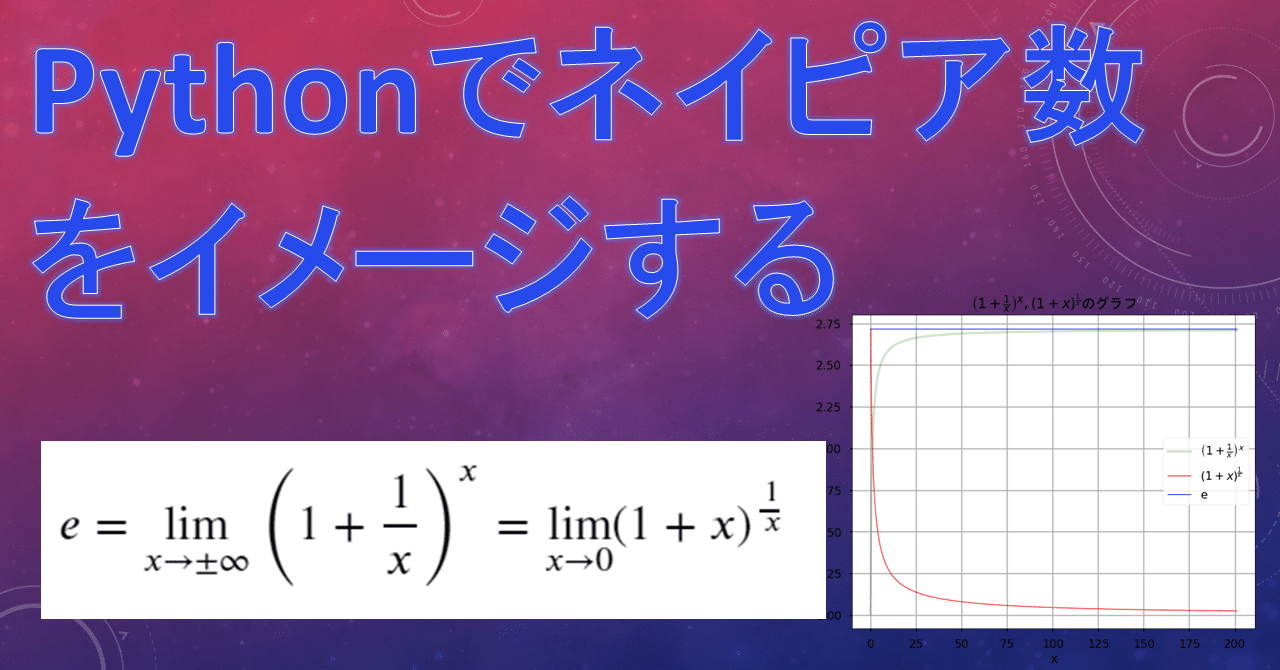 ネイピア数をpythonで視覚的にとらえる｜Pythonic HighSchool