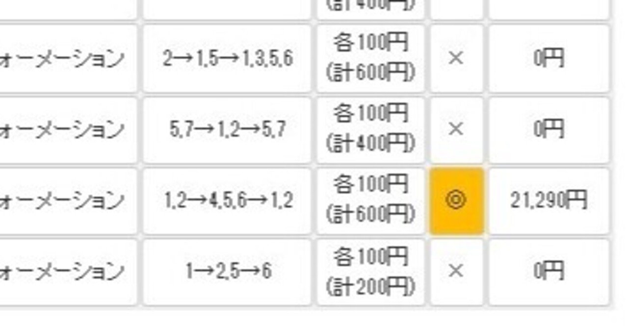 岸和田競輪 F1 初日 10R~12R ｜A-KTO｜note