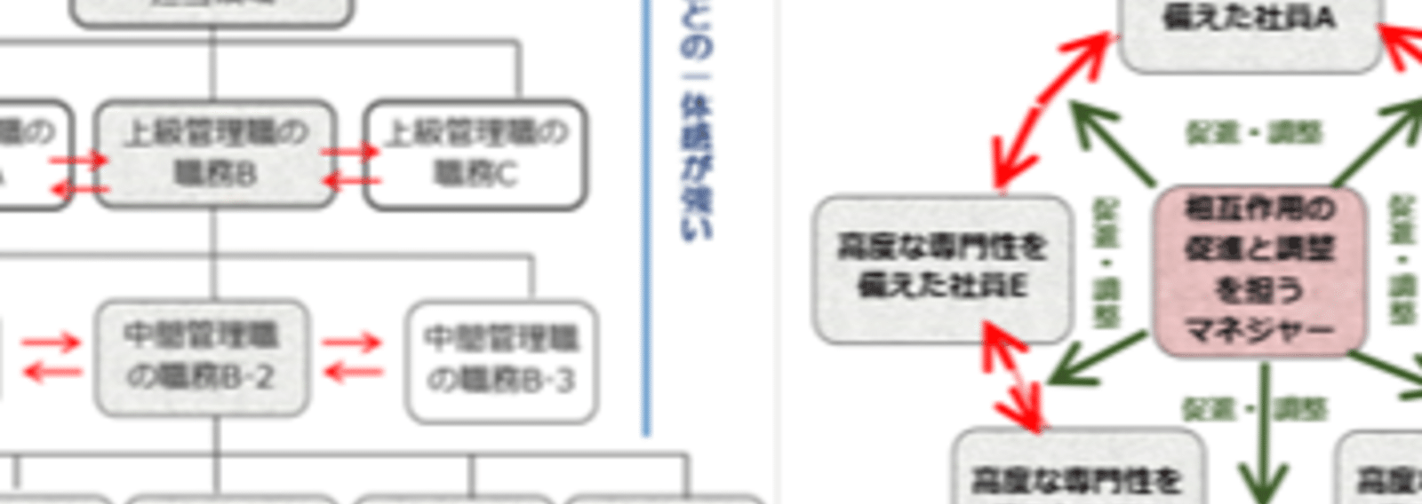 楠瀬 啓介 KUSUNOSE Keisuke｜note