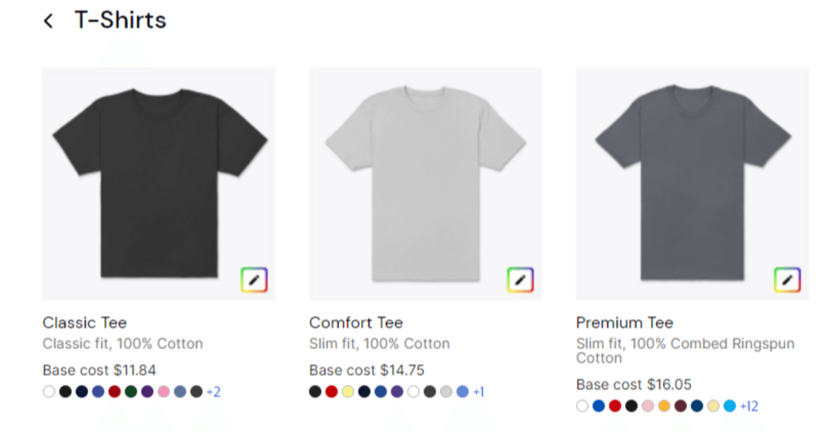 【海外発送】Teespringの使い方【バンドグッズ】｜ビトク@ベーシスト