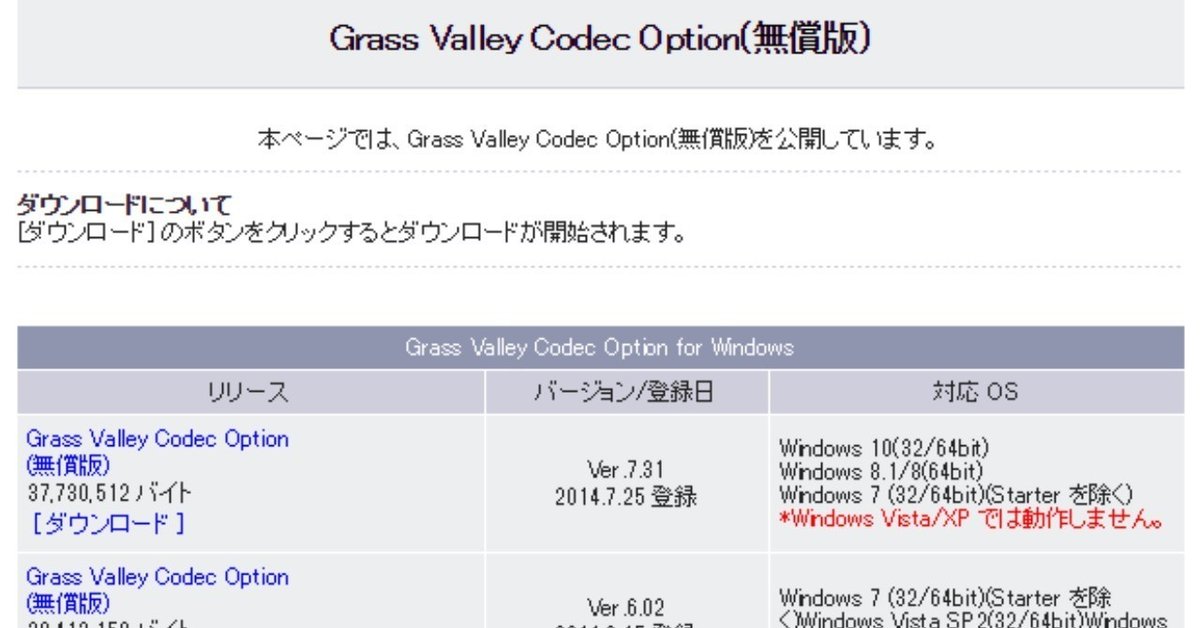 高圧縮高画質コーデックHQX形式｜ig_k