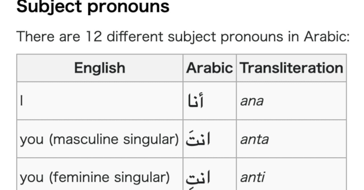 MULTILINGIRL♪（12言語コーチ・ブログ収入生活）→ノマド生活6年目｜note