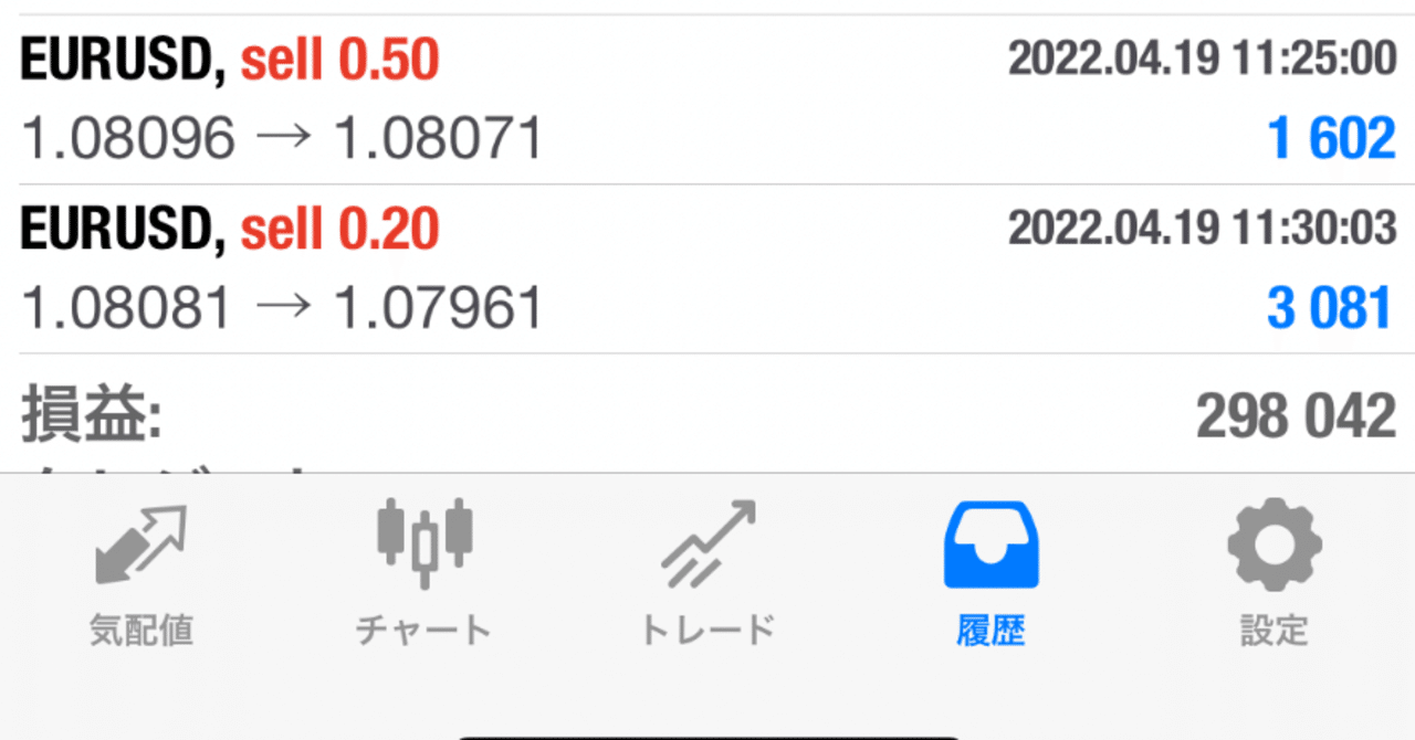 最強EA｜FX専業トレーダーshu