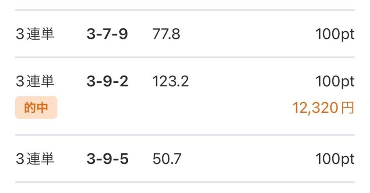 西武園競輪 F1 初日 9R~12R ｜A-KTO｜note