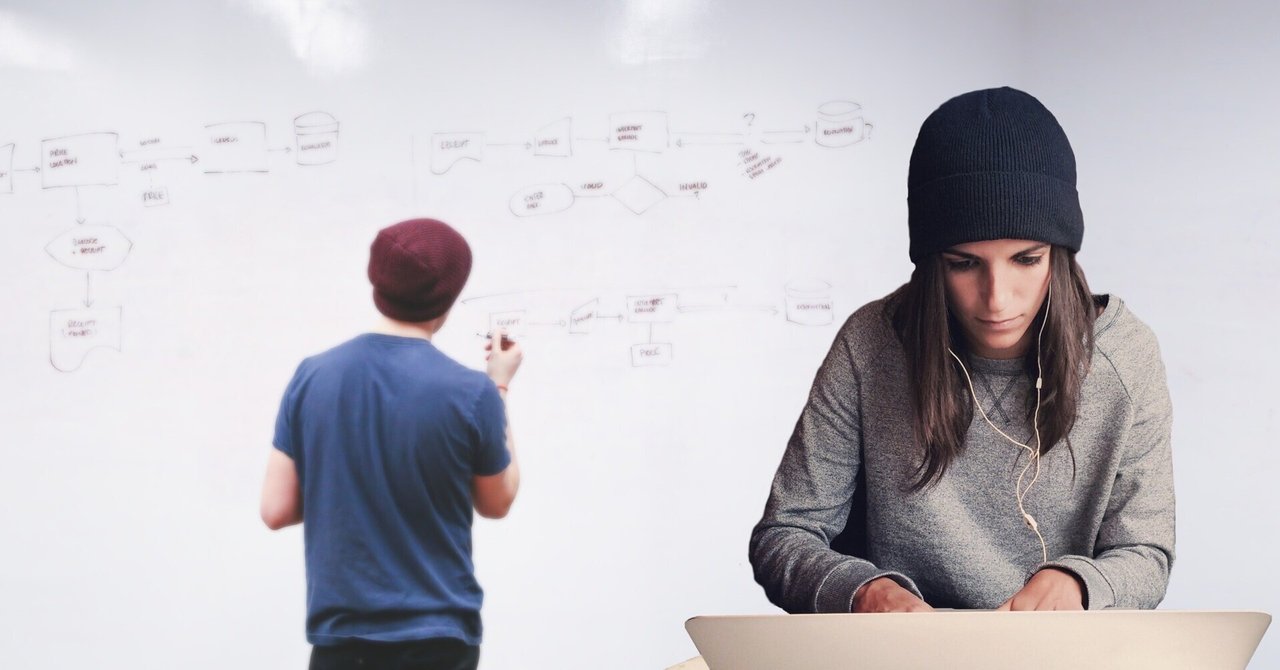 アイデア出し用のMiroテンプレートを作ったら捗った話｜NAVITIME_Tech