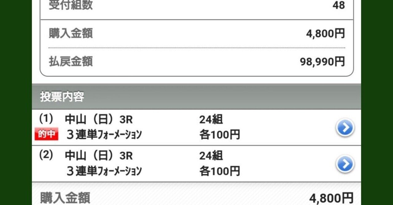 4/24🔥select 🔥東京6R13:00｜😼ちゃっぴー新聞😼｜note