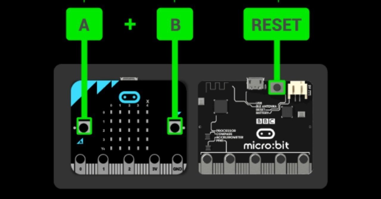 スマホからmicro:bitのプログラミングを試してみた｜KY研究所@CoderDojo横浜港北ニュータウンやってます
