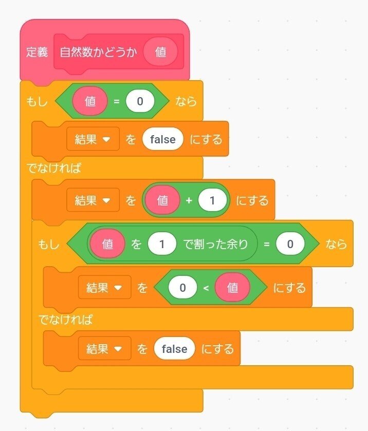 Scratchでなんか作る 2｜gresta00