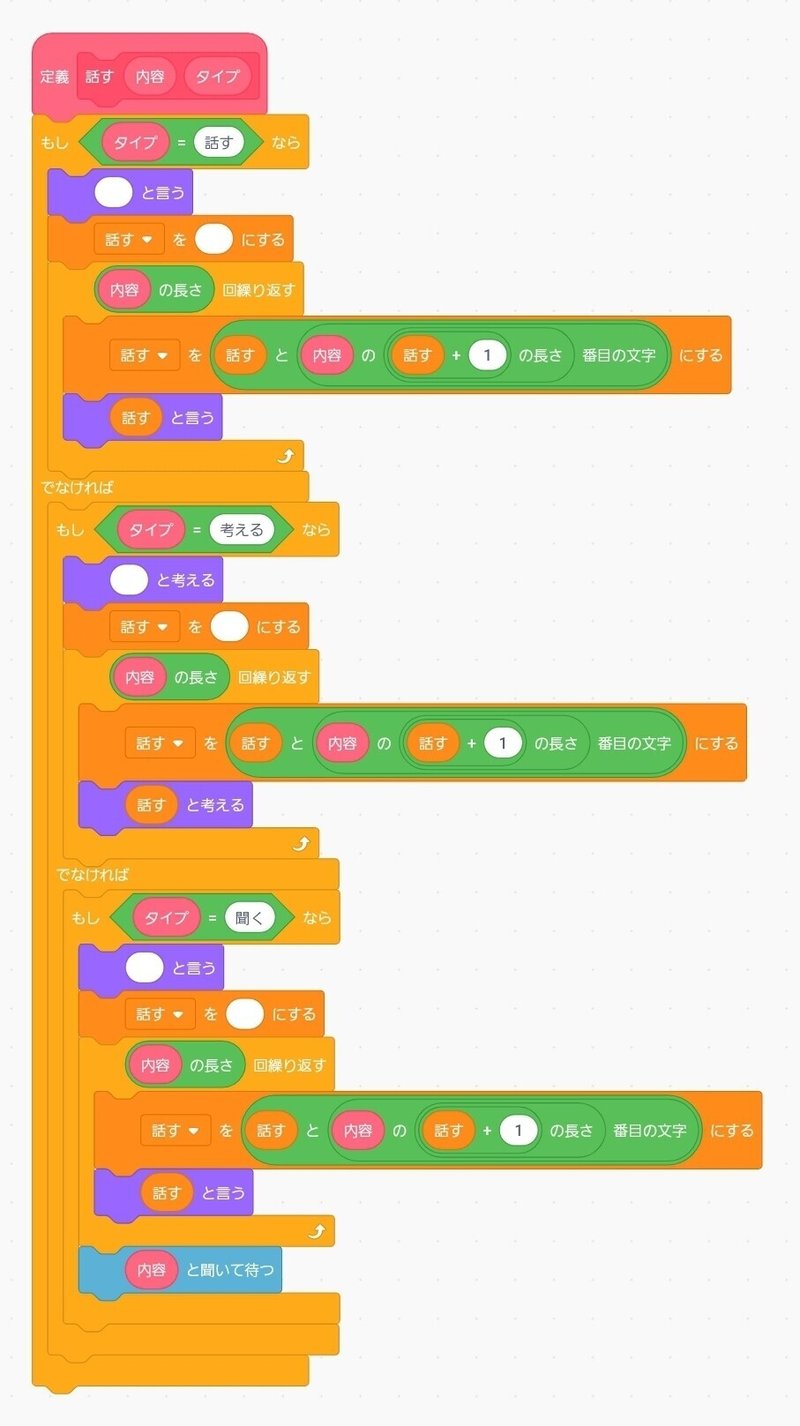 Scratchで1文字ずつ話すの作る｜gresta00