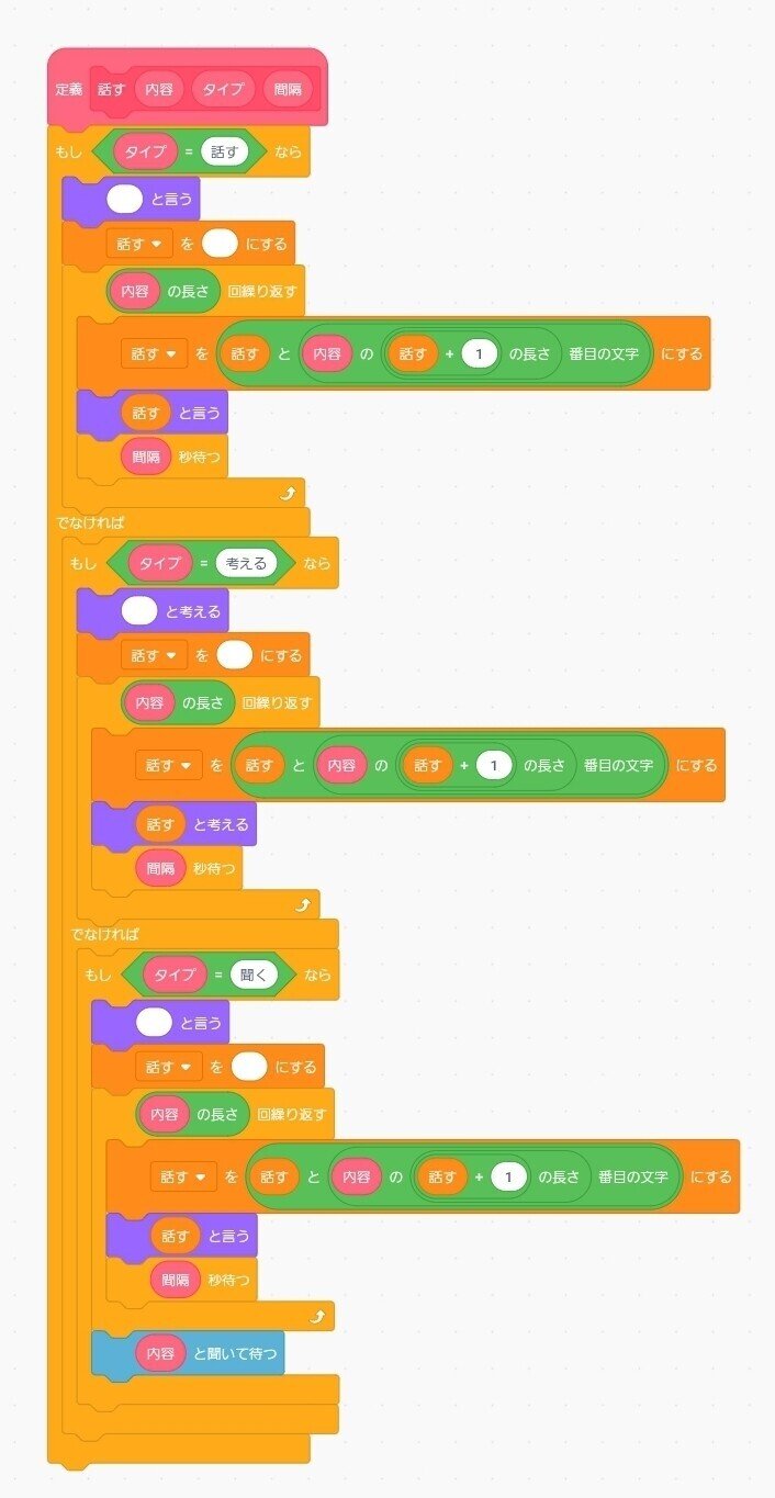 Scratchで1文字ずつ話すの作る｜gresta00