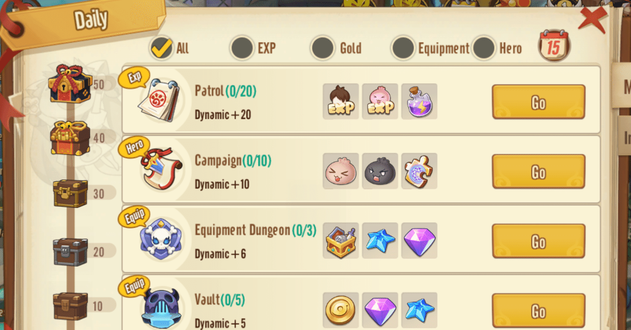 ASPOのDaily消化について｜JIN｜note