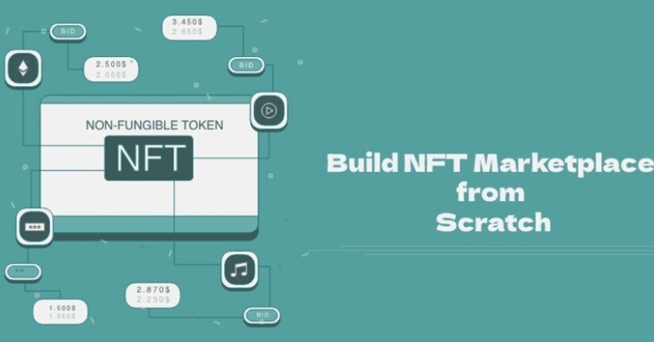 Build NFT Marketplace from Scratch | NFT Marketplace Solutions｜Linda ...