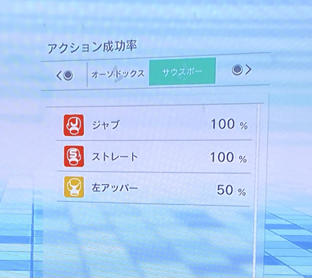 アッパーコンボ1いまいちDAY｜keko_birdlove