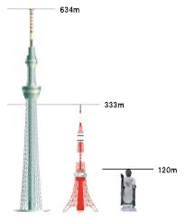オークス オカルト予想 ちょっと思いつき🤏｜isoten