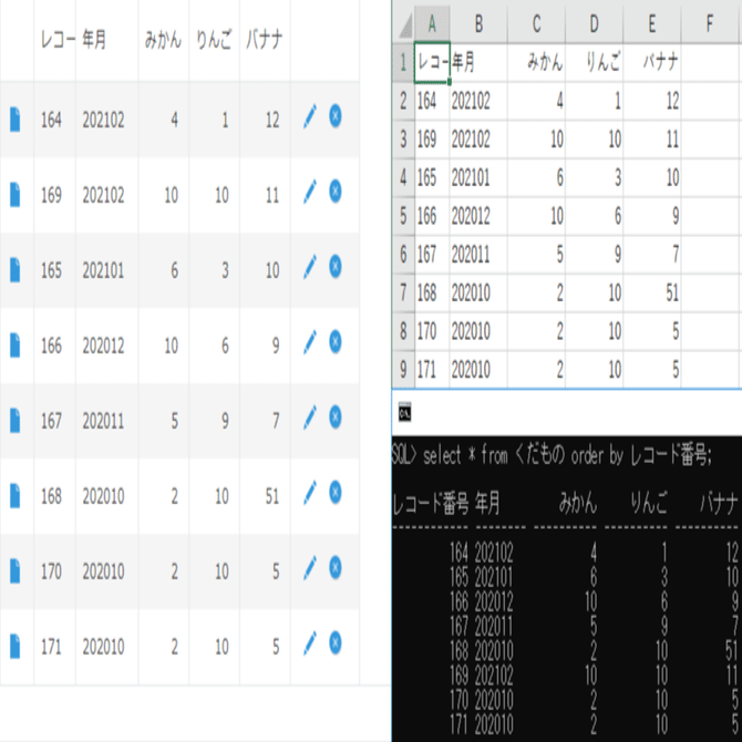 データベースとしてのkintoneを考える｜46u｜note