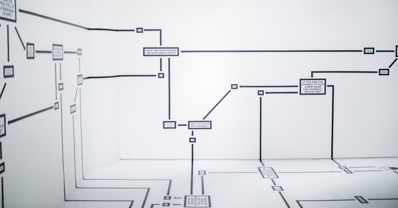 あらゆるシンセ音を耳コピして再現するための作業フロー by Alice Yalcin Efe｜Minimal Order