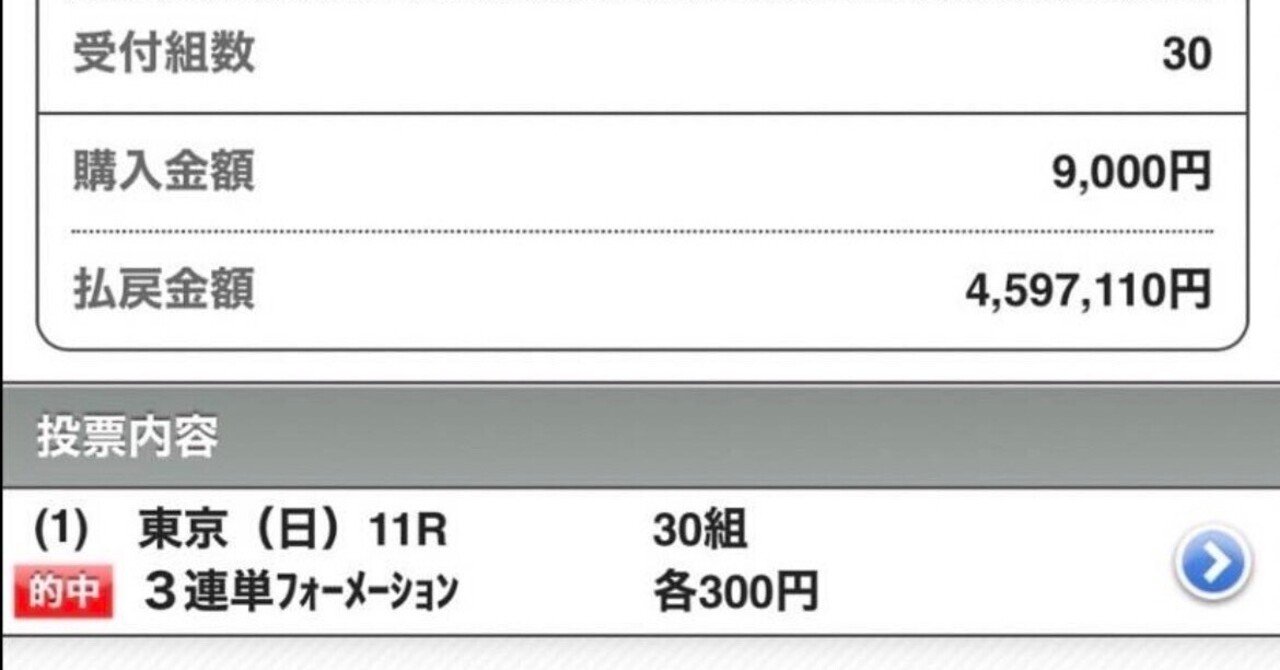 6/5🔥JRAのselect 🔥東京7R13:25‼️大穴狙いで 0万ばけーしょん ️なるかな？｜😼ちゃっぴー新聞😼